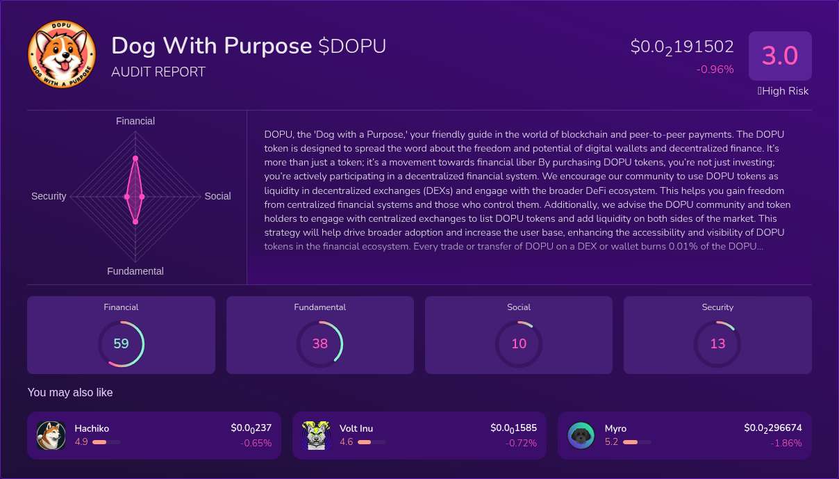 Kryll³ | $DOPU (Dog With Purpose) X-Ray Score – Trusted Token Audit, On ...