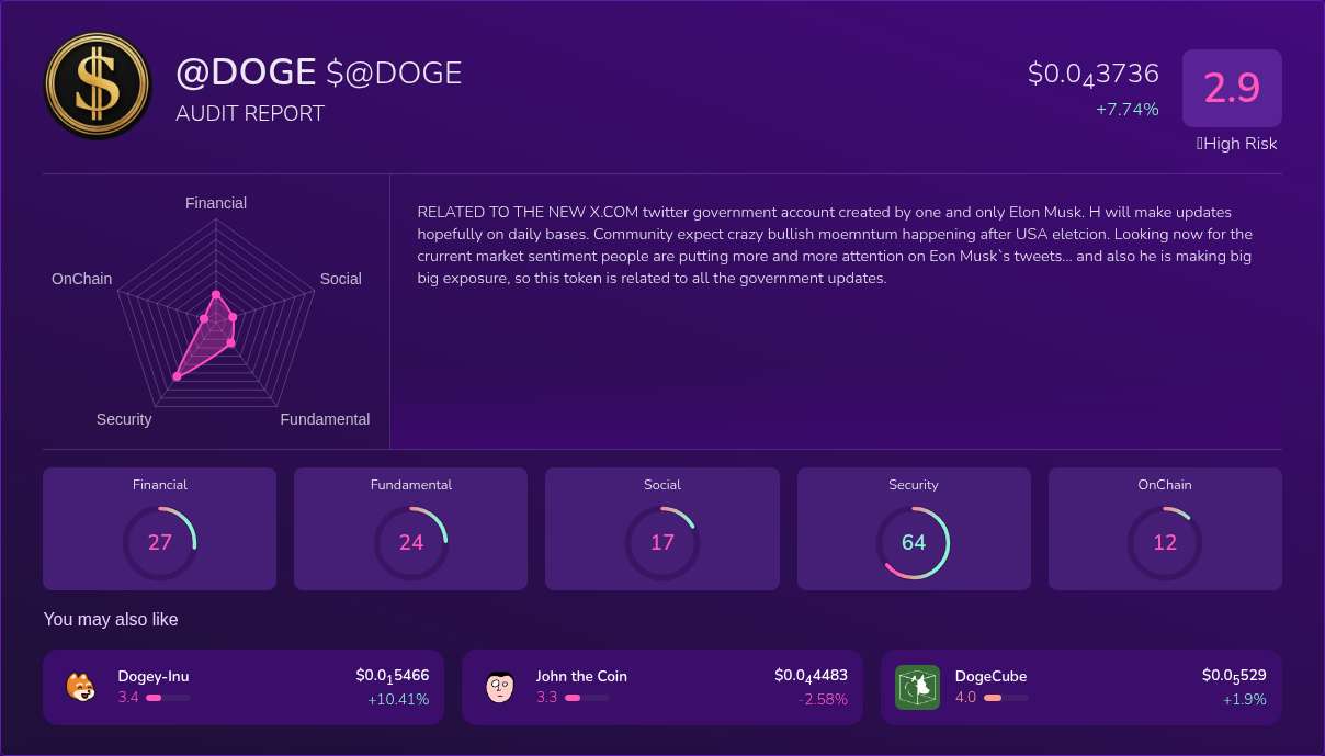 Kryll³ | $@DOGE (@DOGE) X-Ray Score – Trusted Token Audit, On-Chain ...