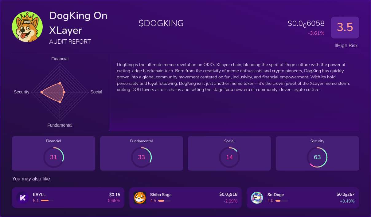 Kryll³ | $DOGKING (DogKing On XLayer) X-Ray Score – Trusted Token Audit, On-Chain DYOR ...