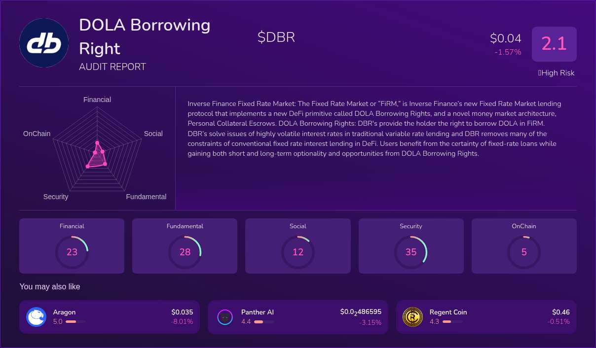Kryll³ | $DBR (DOLA Borrowing Right) X-Ray Score – Trusted Token Audit ...