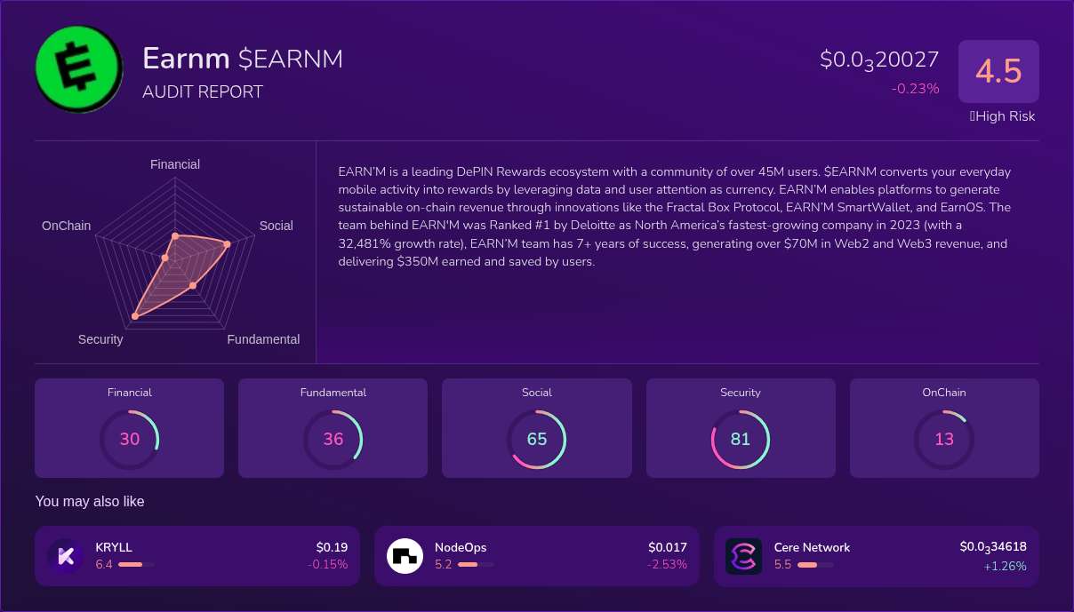 Kryll³ | $EARNM (Earnm) X-Ray Score – Trusted Token Audit, On-Chain DYOR & Financial Insights