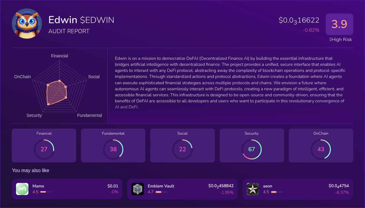 Kryll³ | $EDWIN (Edwin) X-Ray Score – Trusted Token Audit, On-Chain ...
