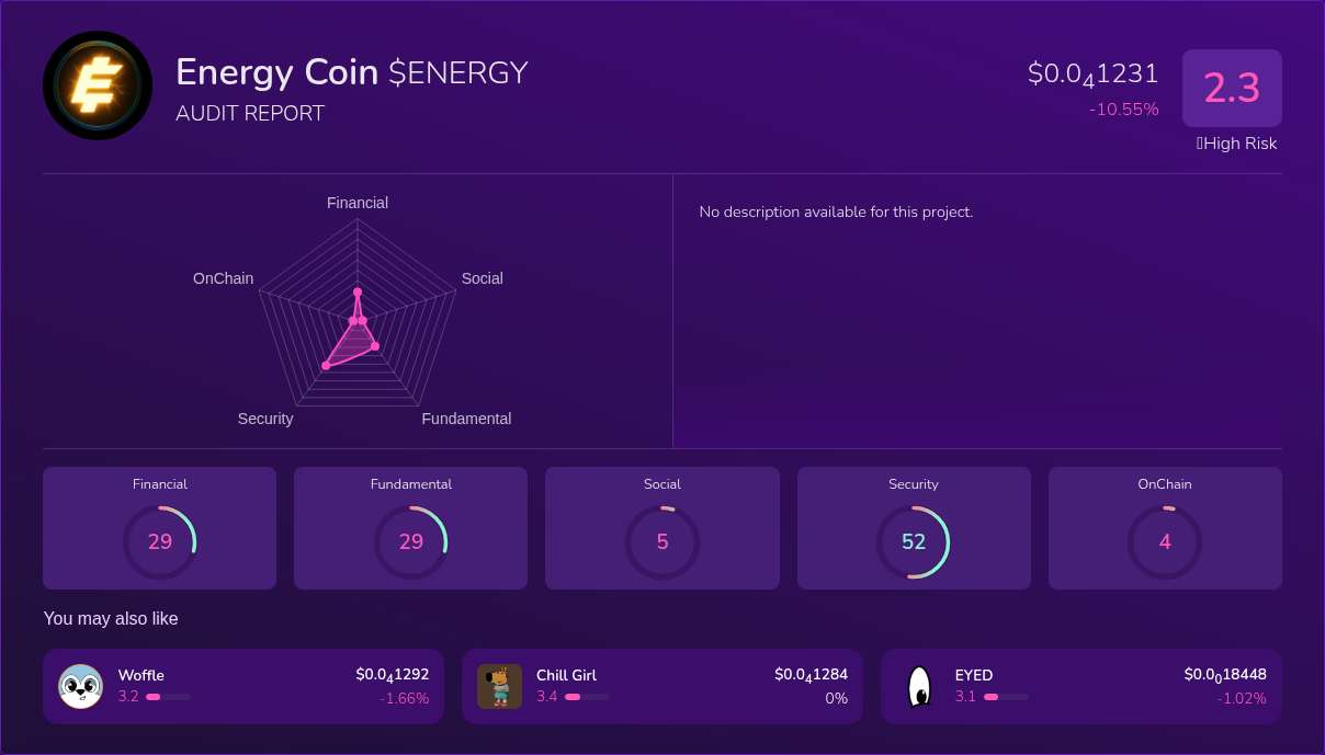 Kryll³ | $ENERGY (Energy Coin) X-Ray Score – Trusted Token Audit, On ...