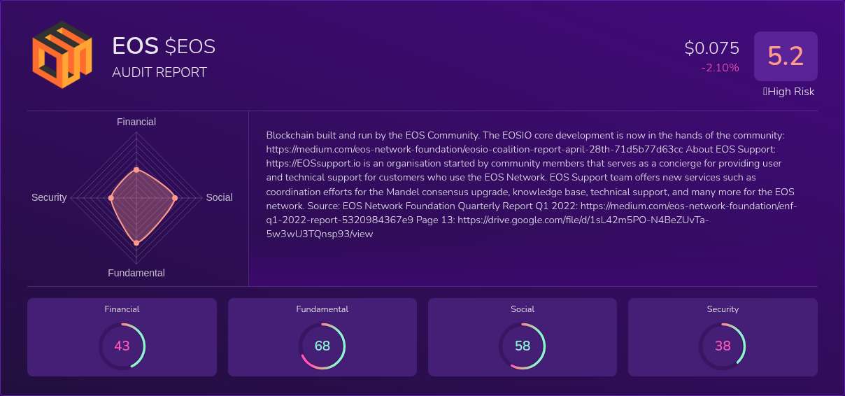 Kryll³ | $EOS (EOS) X-Ray Score – Trusted Token Audit, On-Chain DYOR ...