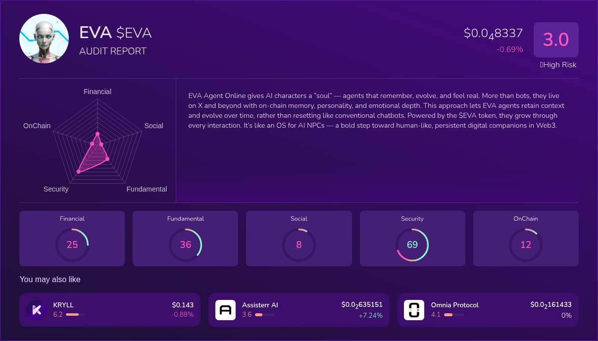 Kryll³ | $EVA (EVA) X-Ray Score – Trusted Token Audit, On-Chain DYOR ...