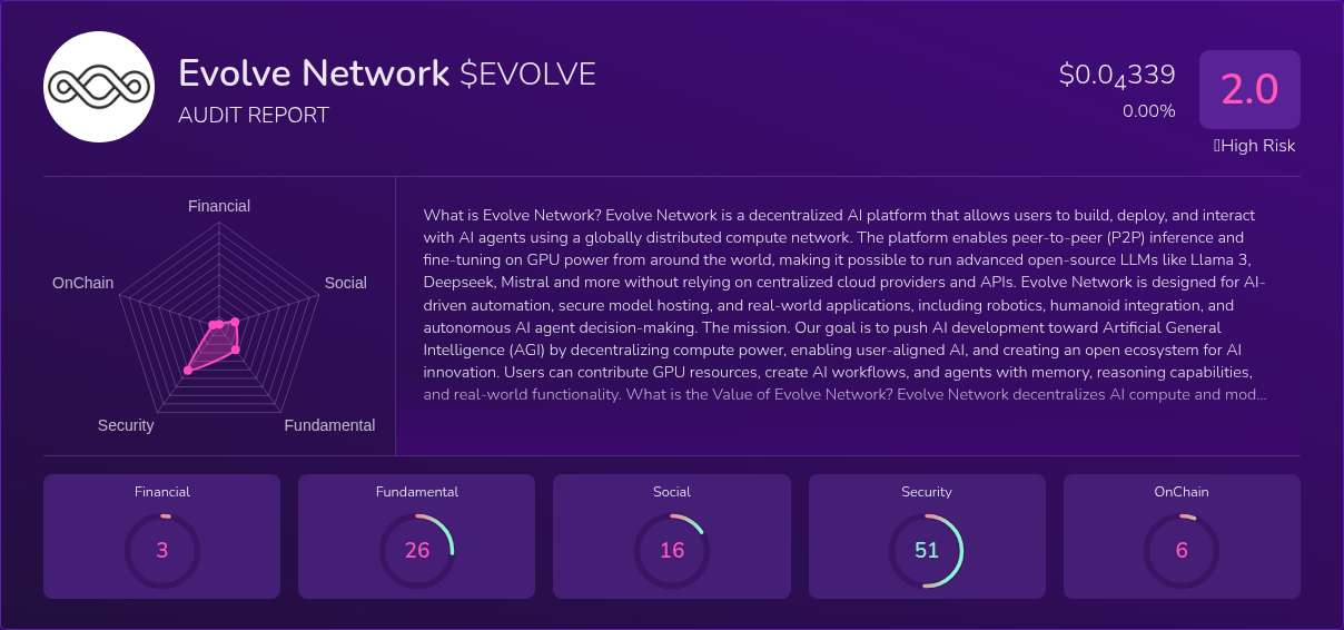 Kryll³ | $EVOLVE (Evolve Network) X-Ray Score – Trusted Token Audit, On-Chain DYOR & Financial ...