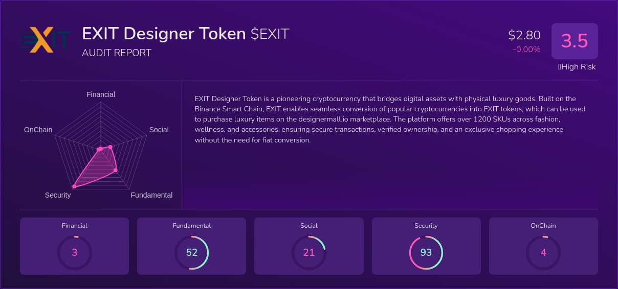 Kryll³ | $EXIT (EXIT Designer Token) X-Ray Score – Trusted Token Audit ...