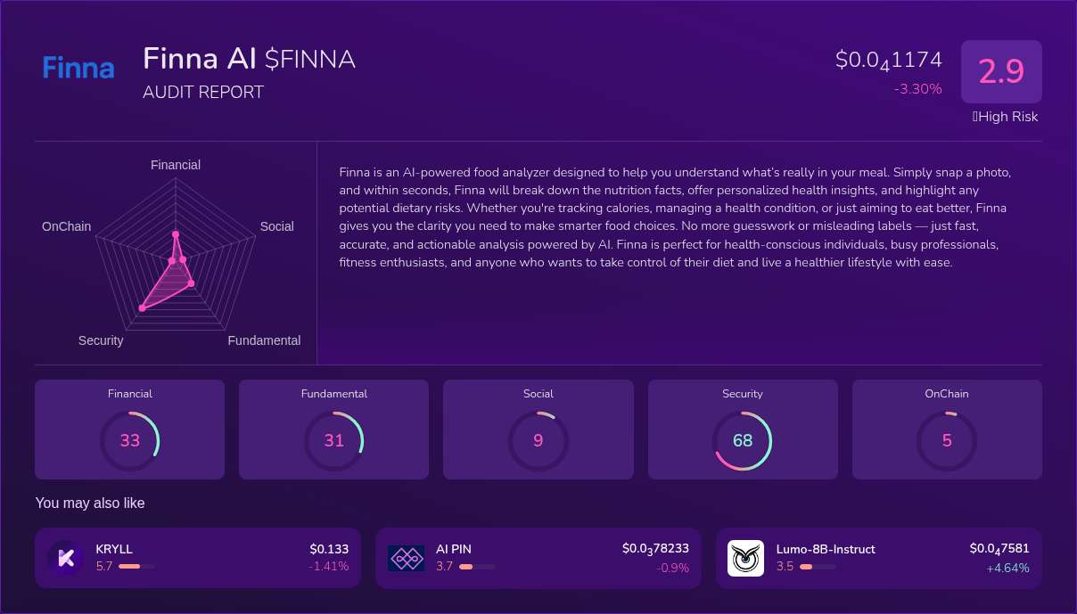 Kryll³ | $FINNA (Finna AI) X-Ray Score – Trusted Token Audit, On-Chain ...