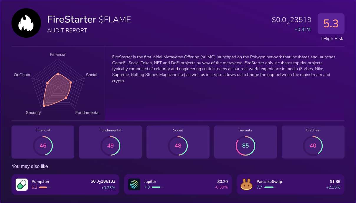 Kryll³ | $FLAME (FireStarter) X-Ray Score – Trusted Token Audit, On-Chain DYOR & Financial Insights