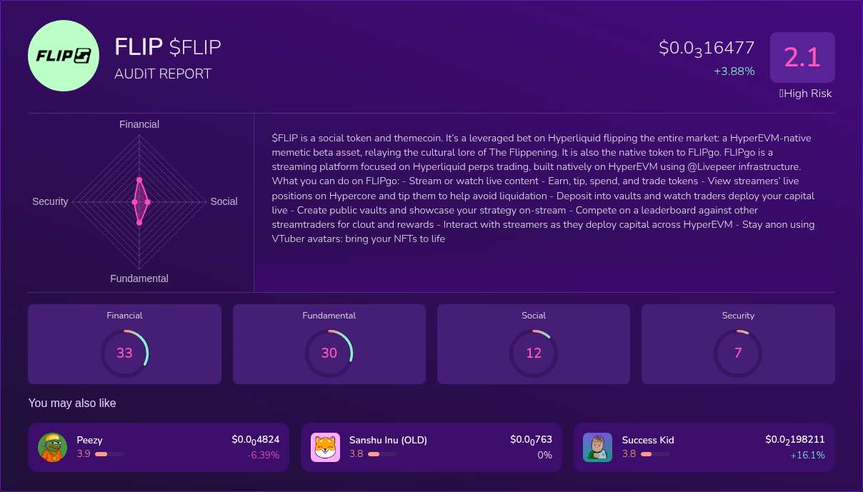 Kryll³ | $FLIP (FLIP) X-Ray Score – Trusted Token Audit, On-Chain DYOR ...