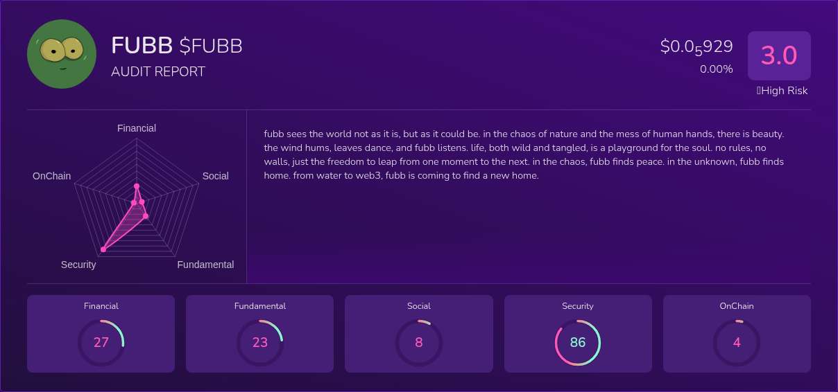 Kryll³ | $FUBB (FUBB) X-Ray Score – Trusted Token Audit, On-Chain DYOR ...