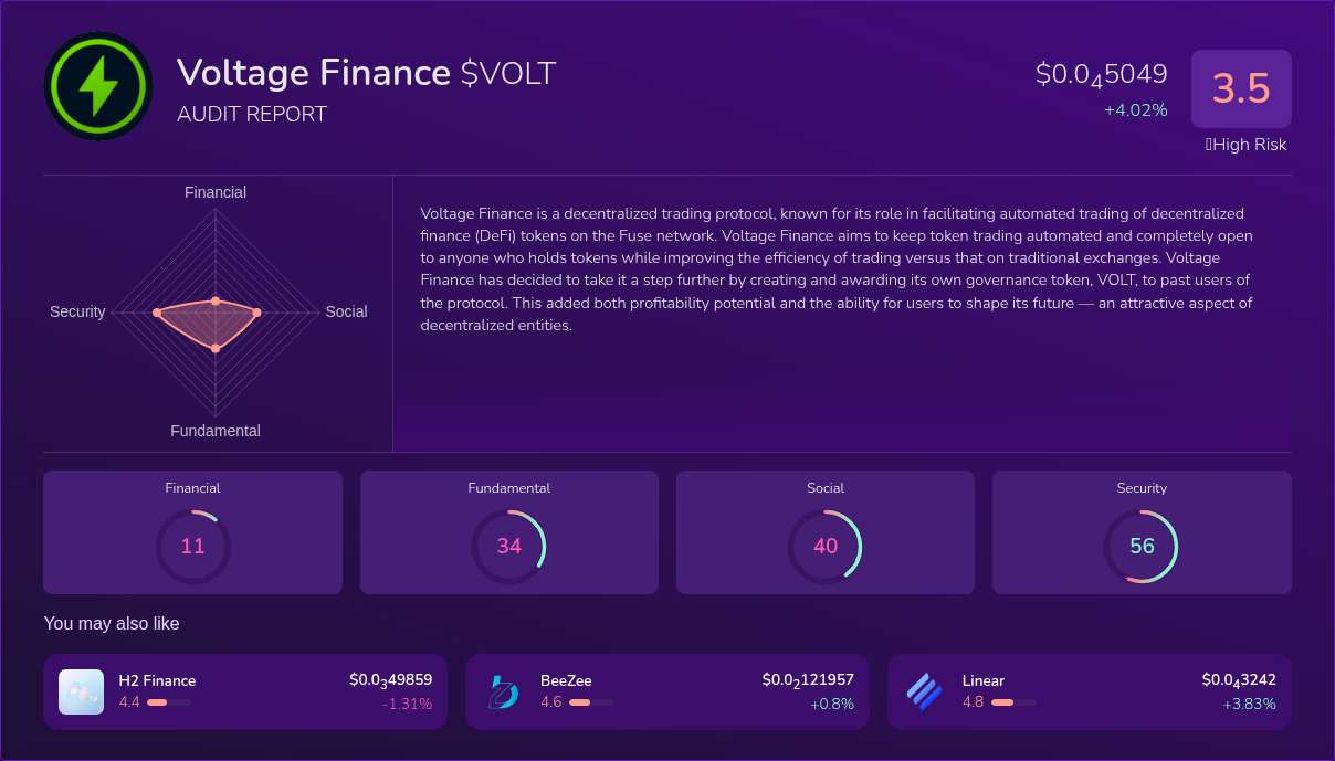 Kryll³ | $VOLT (Voltage Finance) X-Ray Score – Trusted Token Audit, On-Chain DYOR & Financial ...