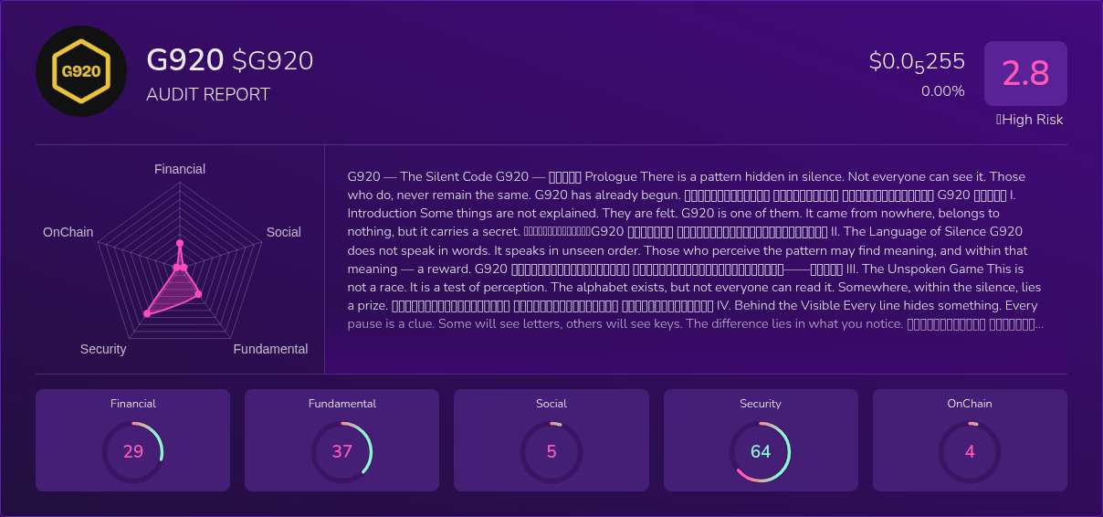 Kryll³ | $G920 (G920) X-Ray Score – Trusted Token Audit, On-Chain DYOR ...