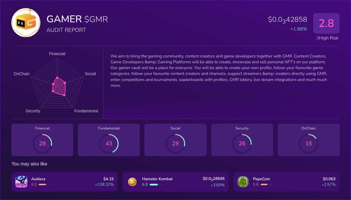 Kryll³ | $GMR (GAMER) X-Ray Score – Trusted Token Audit, On-Chain DYOR ...