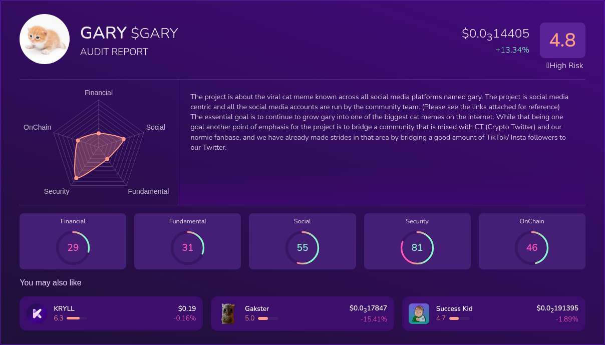 Kryll³ | $GARY (GARY) X-Ray Score – Trusted Token Audit, On-Chain DYOR ...