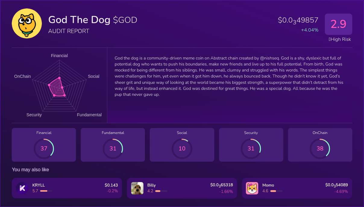Kryll³ | $GOD (God The Dog) X-Ray Score – Trusted Token Audit, On-Chain ...