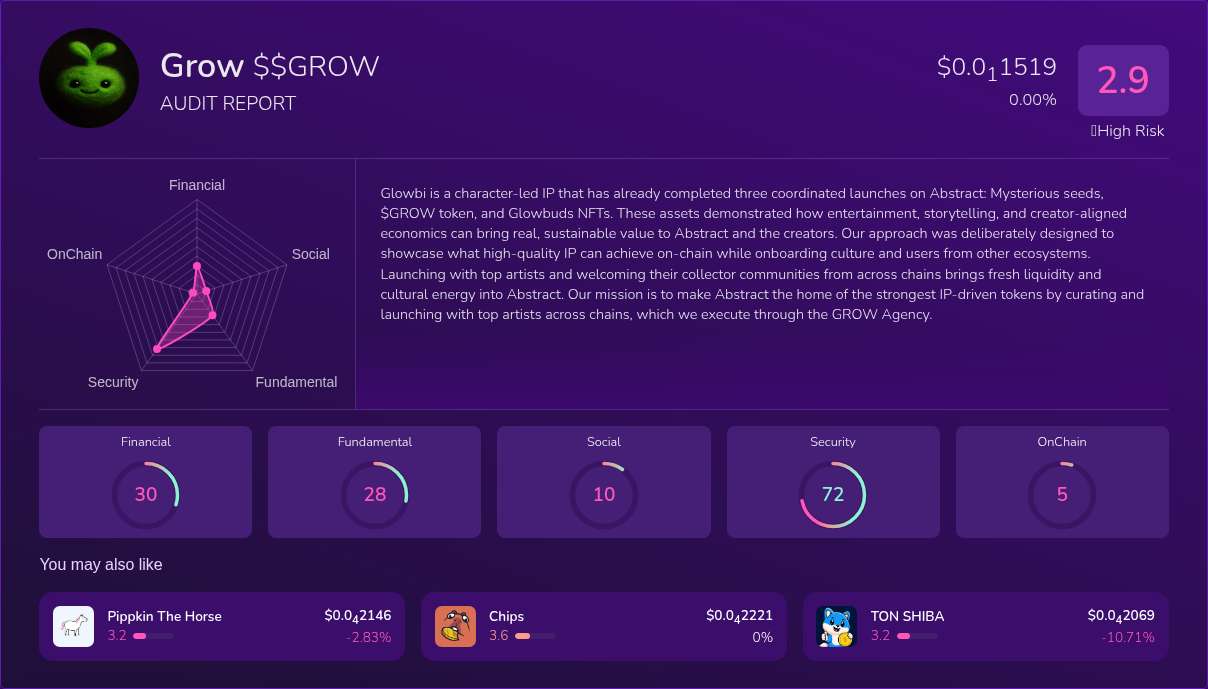 Kryll³ | $$GROW (Grow) X-Ray Score – Trusted Token Audit, On-Chain DYOR ...