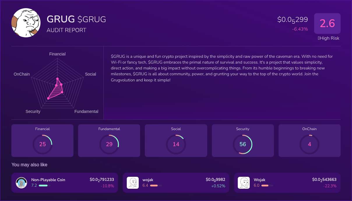Kryll³ | $GRUG (GRUG) X-Ray Score – Trusted Token Audit, On-Chain DYOR ...