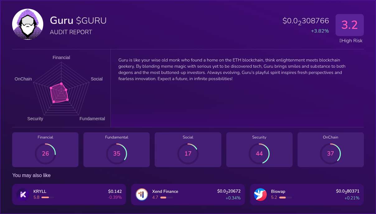 Kryll³ | $GURU (Guru) X-Ray Score – Trusted Token Audit, On-Chain DYOR ...