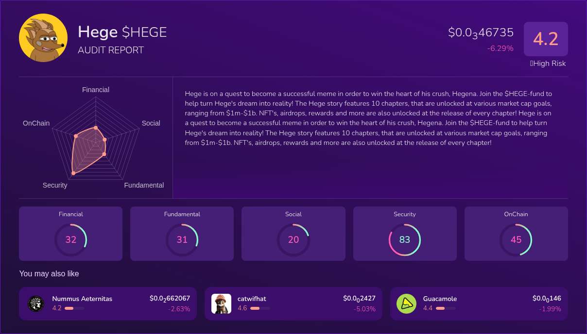 Kryll³ | $HEGE (Hege) X-Ray Score – Trusted Token Audit, On-Chain DYOR ...