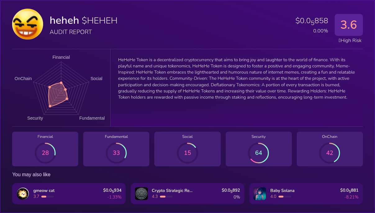 Kryll³ | $HEHEH (heheh) X-Ray Score – Trusted Token Audit, On-Chain ...