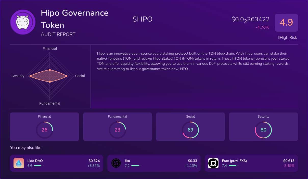 Kryll³ | $HPO (Hipo Governance Token) X-Ray Score – Trusted Token Audit, On-Chain DYOR ...