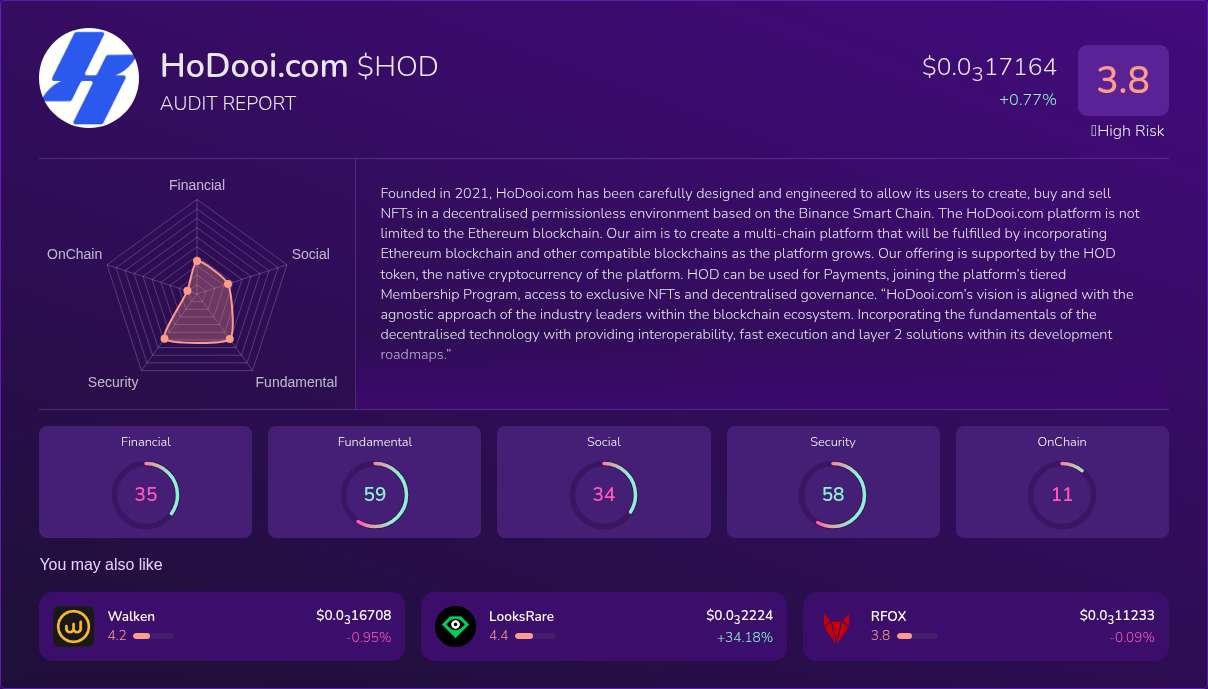 Kryll³ | $HOD (HoDooi.com) X-Ray Score – Trusted Token Audit, On-Chain ...