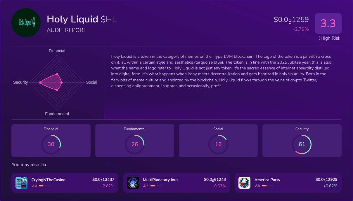 Kryll³ | $HL (Holy Liquid) X-Ray Score – Trusted Token Audit, On-Chain ...