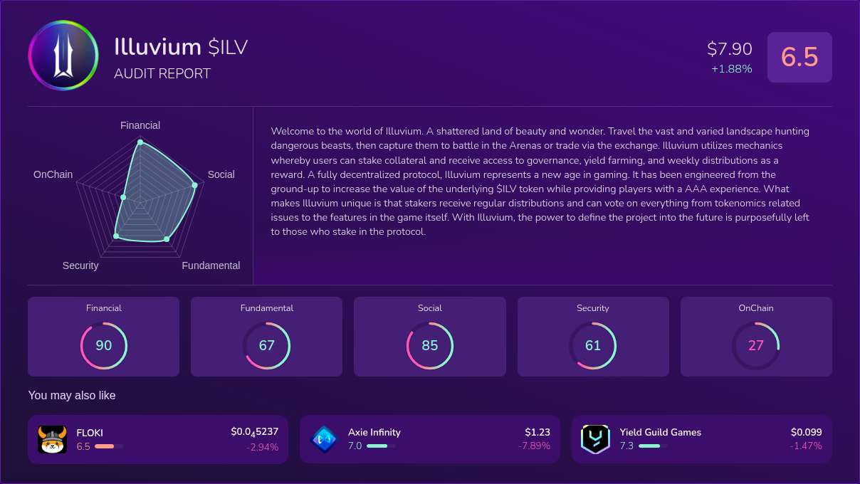 Kryll³ | $ILV (Illuvium) X-Ray Score – Trusted Token Audit, On-Chain DYOR & Financial Insights