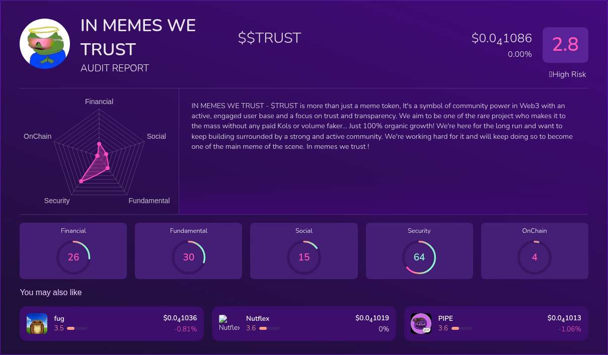 Kryll³ | $$TRUST (IN MEMES WE TRUST) X-Ray Score – Trusted Token Audit ...
