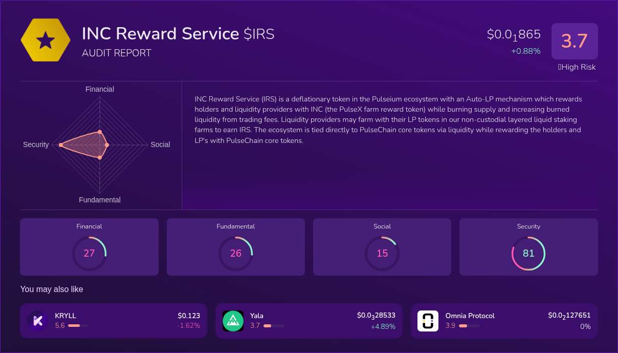 Kryll³ | $IRS (INC Reward Service) X-Ray Score – Trusted Token Audit ...