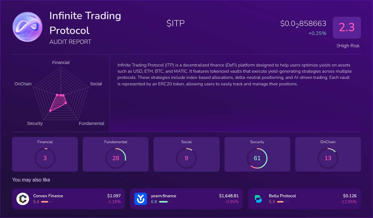 Kryll³ | $ITP (Infinite Trading Protocol) X-Ray Score – Trusted Token ...
