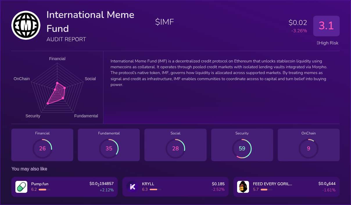 Kryll³ | $IMF (International Meme Fund) X-Ray Score – Trusted Token ...