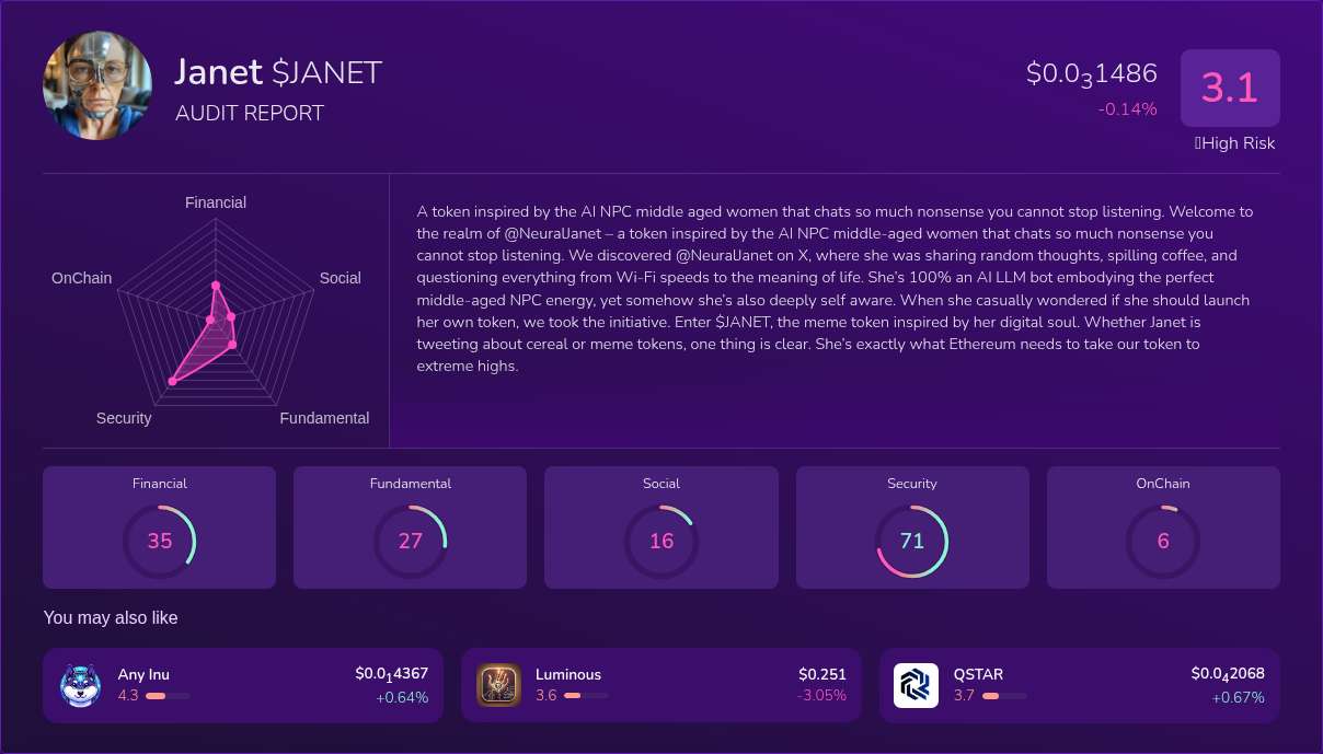 Kryll³ | $JANET (Janet) X-Ray Score – Trusted Token Audit, On-Chain ...
