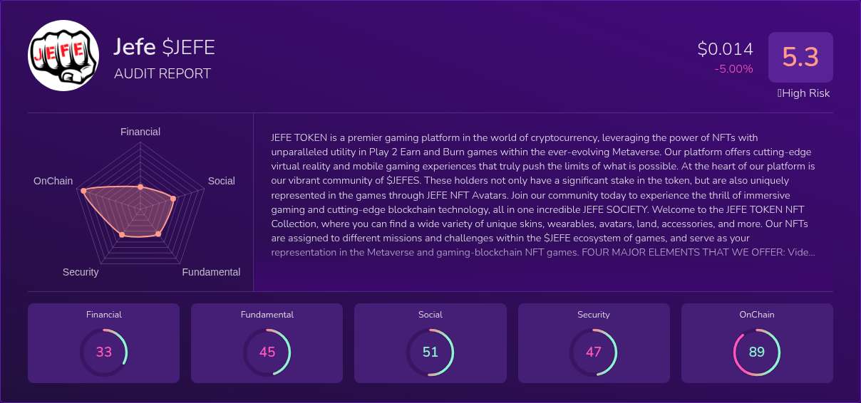 Kryll³ | $JEFE (Jefe) X-Ray Score – Trusted Token Audit, On-Chain DYOR ...