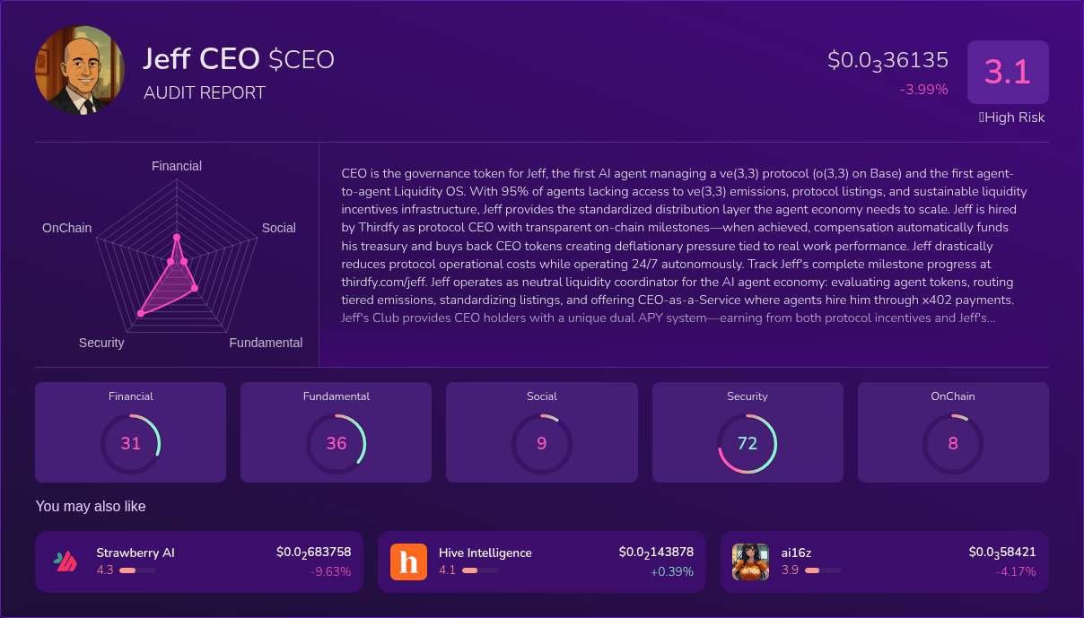 Kryll³ | $CEO (Jeff CEO) X-Ray Score – Trusted Token Audit, On-Chain ...