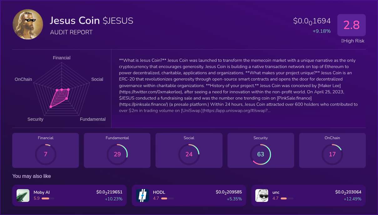 Kryll³ | $JESUS (Jesus Coin) X-Ray Score – Trusted Token Audit, On ...