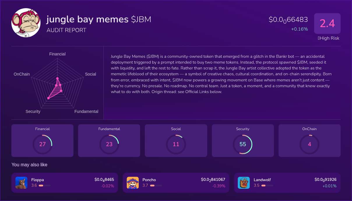 Kryll³ | $JBM (jungle bay memes) X-Ray Score – Trusted Token Audit, On ...