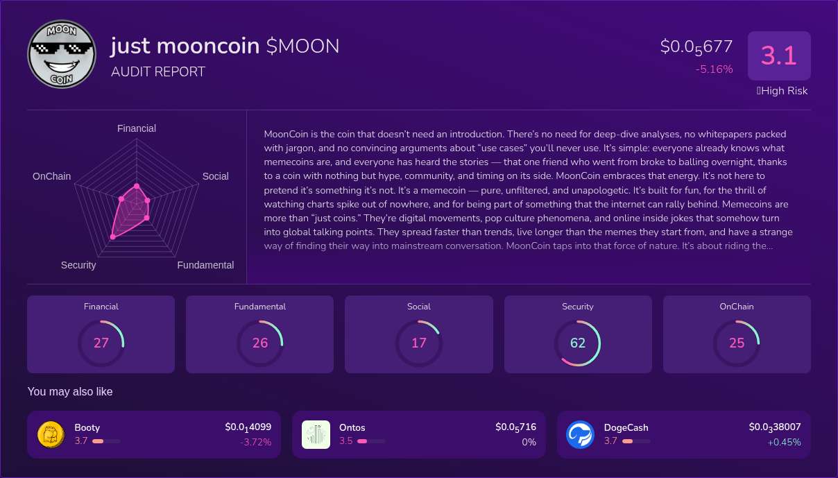 Kryll³ | $MOON (just mooncoin) X-Ray Score – Trusted Token Audit, On ...