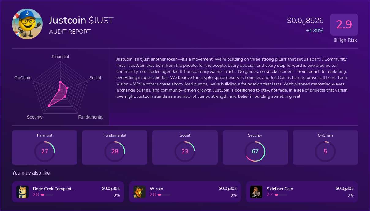 Kryll³ | $JUST (Justcoin) X-Ray Score – Trusted Token Audit, On-Chain ...