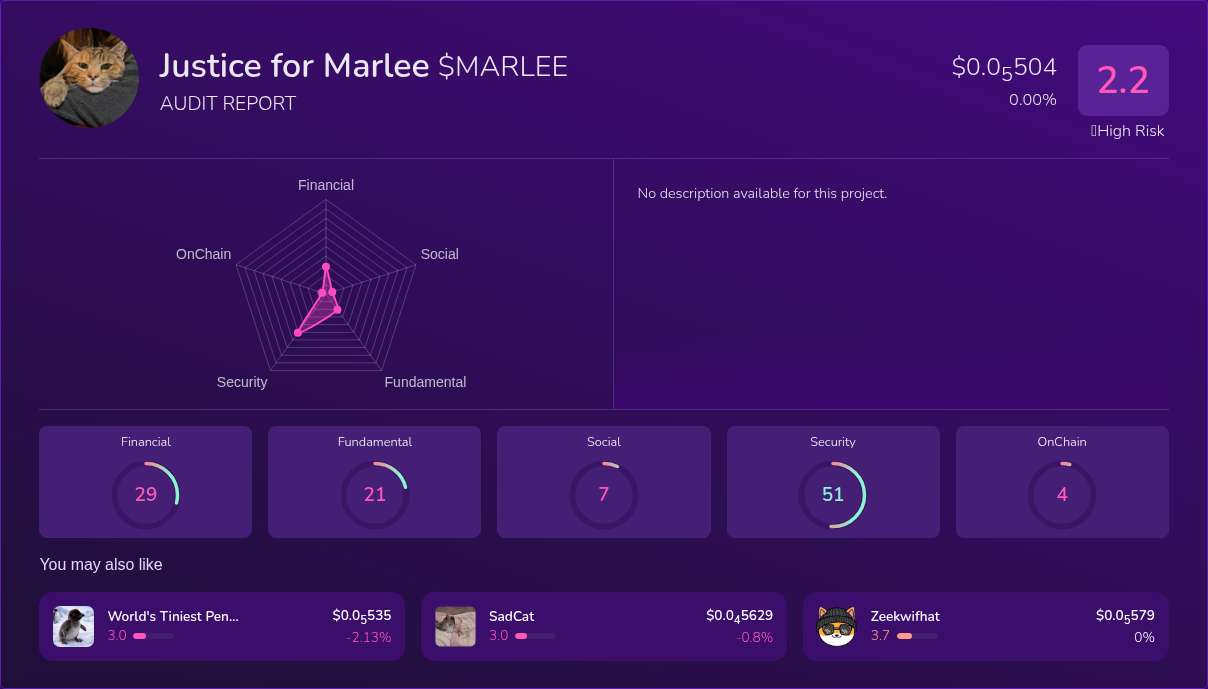 Kryll³ | $MARLEE (Justice for Marlee) X-Ray Score – Trusted Token Audit ...