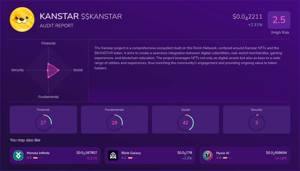 Kryll³ | $$KANSTAR (KANSTAR) X-Ray Score – Trusted Token Audit, On ...