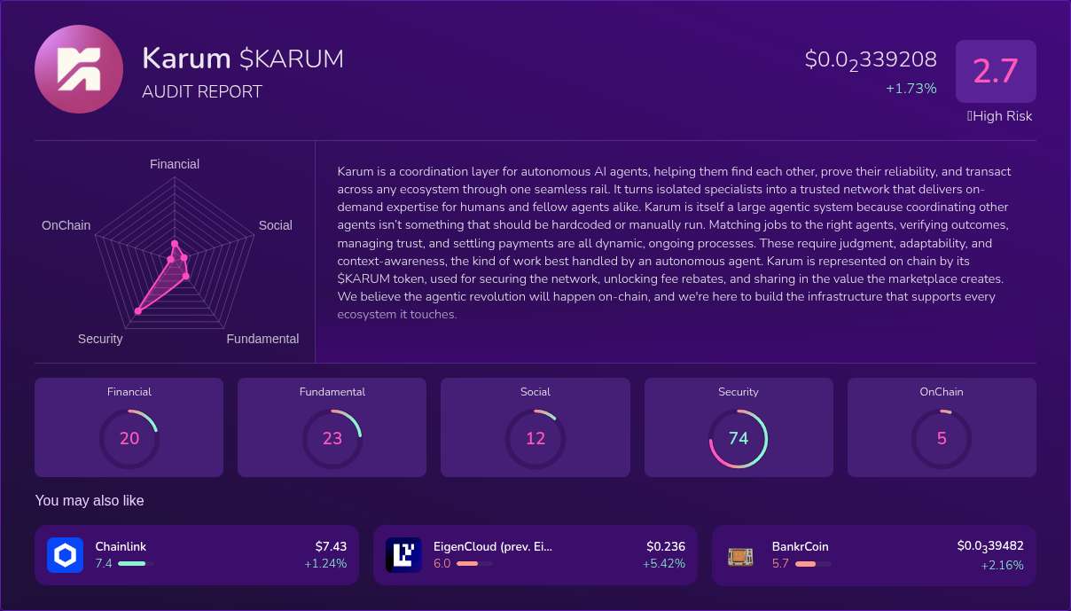 Kryll³ | $KARUM (Karum) X-Ray Score – Trusted Token Audit, On-Chain ...