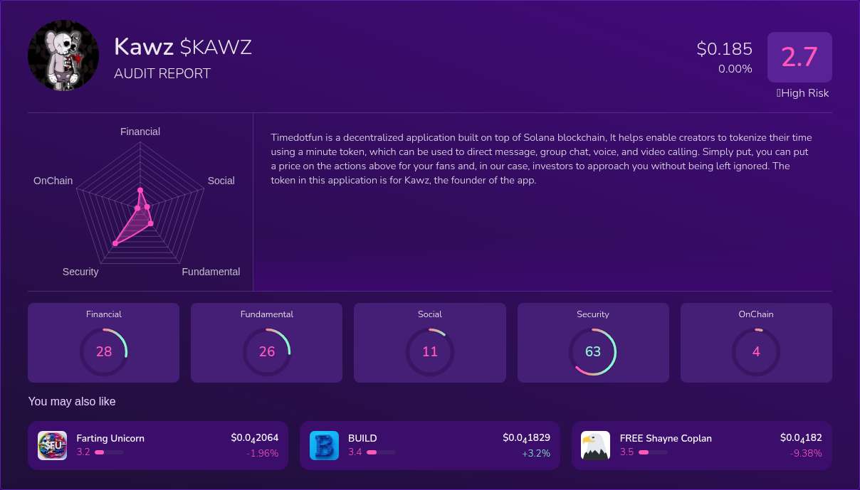 Kryll³ | $KAWZ (Kawz) X-Ray Score – Trusted Token Audit, On-Chain DYOR ...