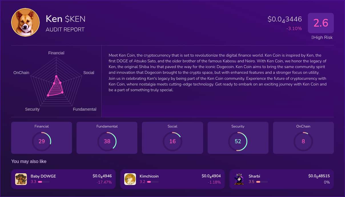 Kryll³ | $KEN (Ken) X-Ray Score – Trusted Token Audit, On-Chain DYOR ...