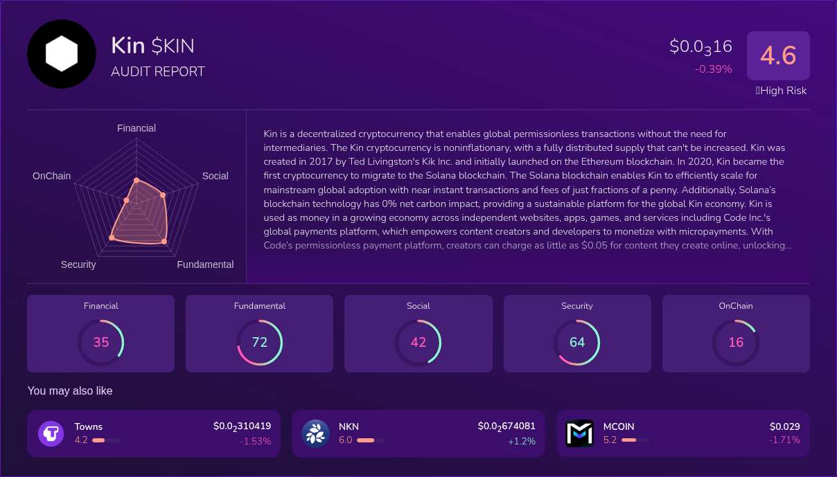 Kryll³ | $KIN (Kin) X-Ray Score – Trusted Token Audit, On-Chain DYOR ...