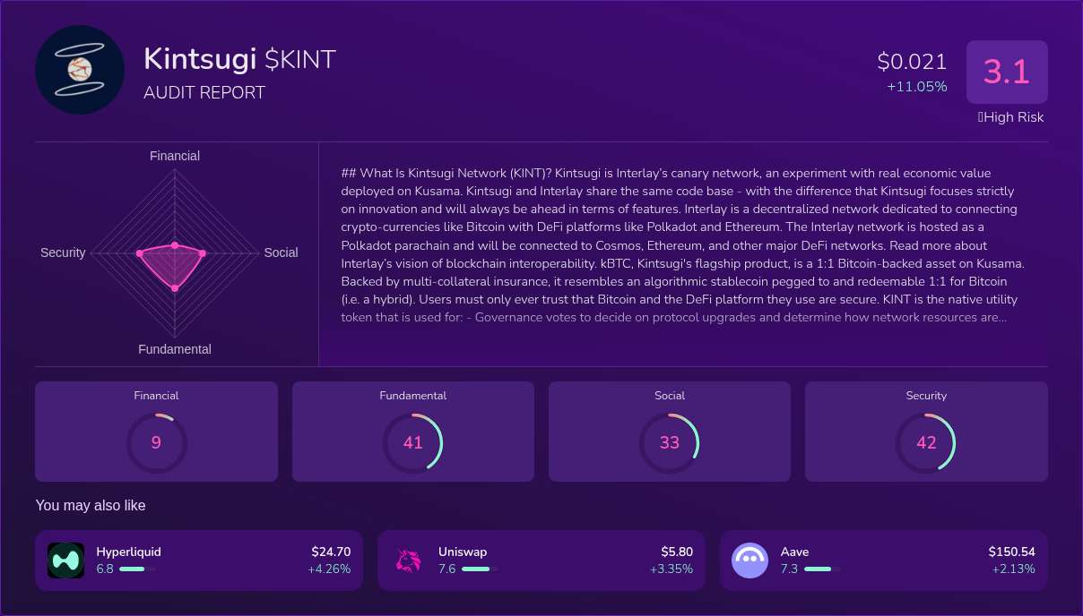 Kryll³ | $KINT (Kintsugi) X-Ray Score – Trusted Token Audit, On-Chain DYOR & Financial Insights