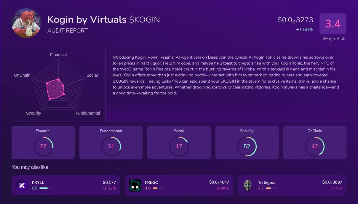 Kryll³ | $KOGIN (Kogin by Virtuals) X-Ray Score – Trusted Token Audit ...