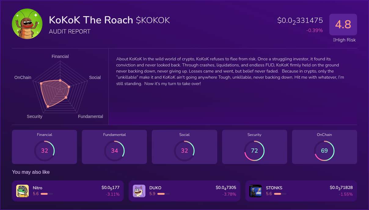 Kryll³ | $KOKOK (KoKoK The Roach) X-Ray Score – Trusted Token Audit, On ...