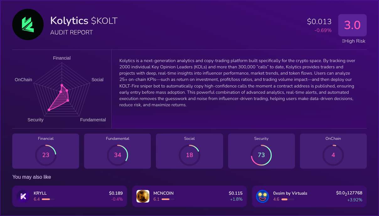 Kryll³ | $KOLT (Kolytics) X-Ray Score – Trusted Token Audit, On-Chain DYOR & Financial Insights